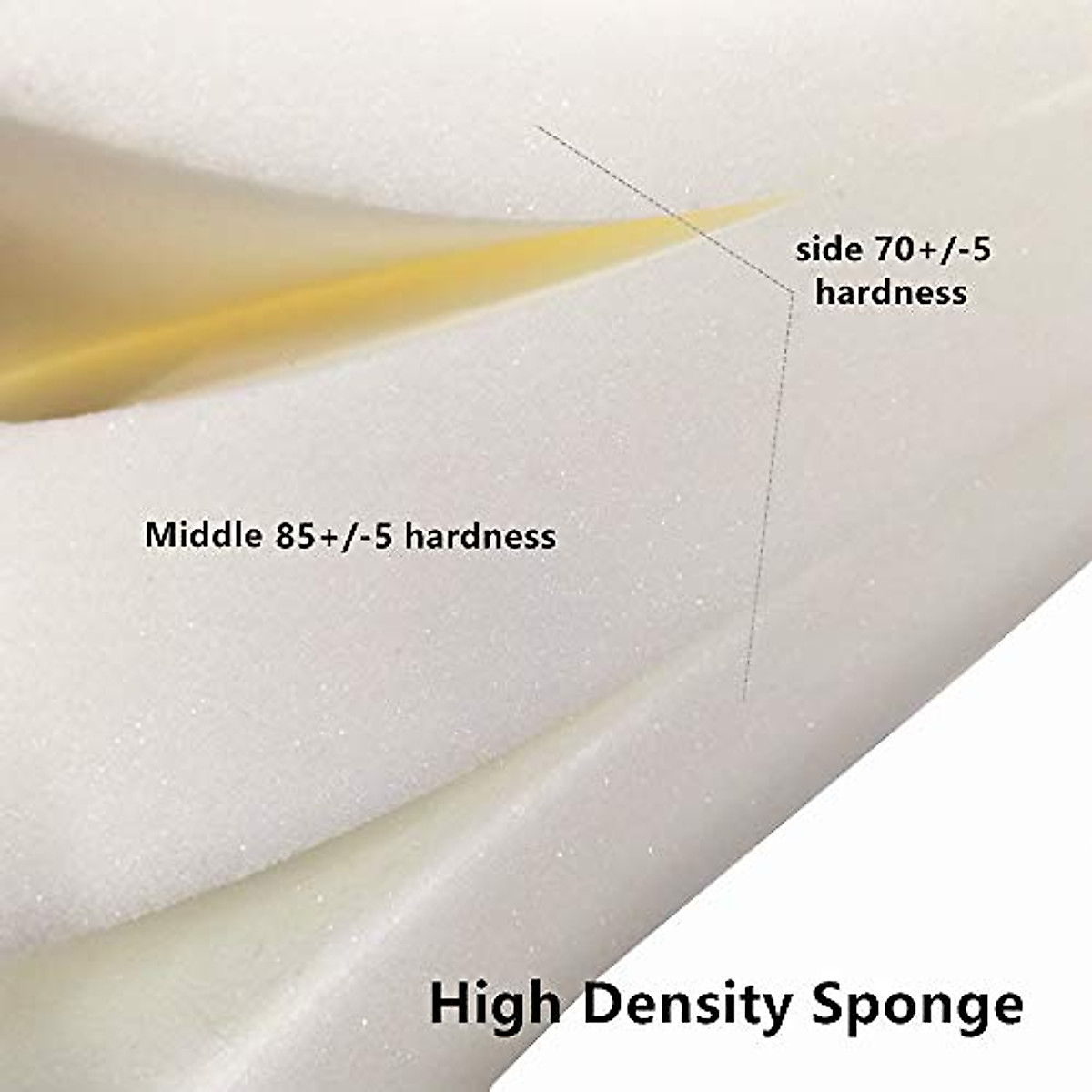 NGT new guide steps Yoga Bolster Pillow for Meditation and Support - Rectangular Yoga Cushion Foam Wedges Washable Suede Pillowcase for Men and Women with Carry Handles.(Grey Soft Fabric)