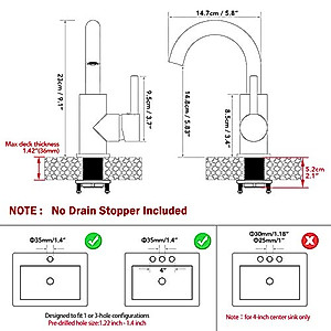BESy Modern Single Handle Wet Bar Sink Faucet,Single Hole Bathroom Kitchen Faucet,Rv Small Bathroom Sink Faucet with 6 Inch Cover Plate,Bar Vanity Faucet,Stainless Steel/Matte Black(1 & 3 Hole)