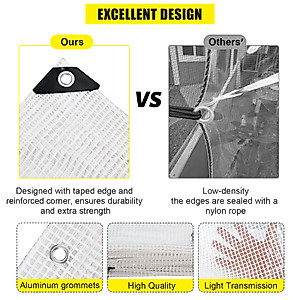 Clear Greenhouse Heavy Duty tarp 14 Mil Clear Waterproof Cover,UV Resistant Poly Tarp with Grommets 8x6ft Superior Strength,for Gardening, Farming, Nursery, Garden