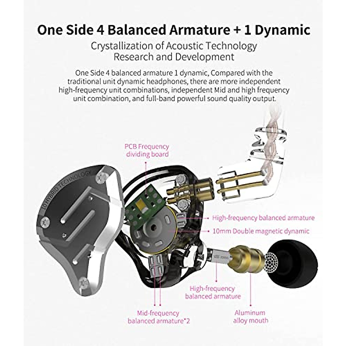 KZ ZS10 Pro Wired Earbuds in Ear Monitor Headphone KZ Earphone 4BA+1DD 5 Drivers Metal Earphones with Stainless Steel Faceplate, 2 Pin Detachable Cable (ZS10pro Matte Black, Without Mic)