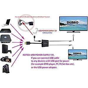HDMI Splitter 1 in 2 Out, 4K HDMI Splitter for Dual Monitors Duplicate，Support1080P/4k30/60 /3D，PC,PS4,X-Box, Blu-Ray, DVD Player,HDTV,Etc