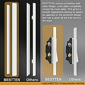 [2 Pack] BESTTEN 3-Gang Screwless Wall Plate, USWP4 White Series, Decorator Outlet Cover, H4.69” x W6.54”, for Light Switch, Dimmer, USB, GFCI, Receptacle
