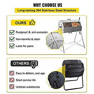 VEVOR Compost Tumbler, 71 US Gallons, Rustproof Stainless Steel Dual-Chamber Garden Composter, Heavy-Duty, All-Season Outdoor Compost Bin, Fast-Working System for Composting Kitchen ＆ Yard Waste