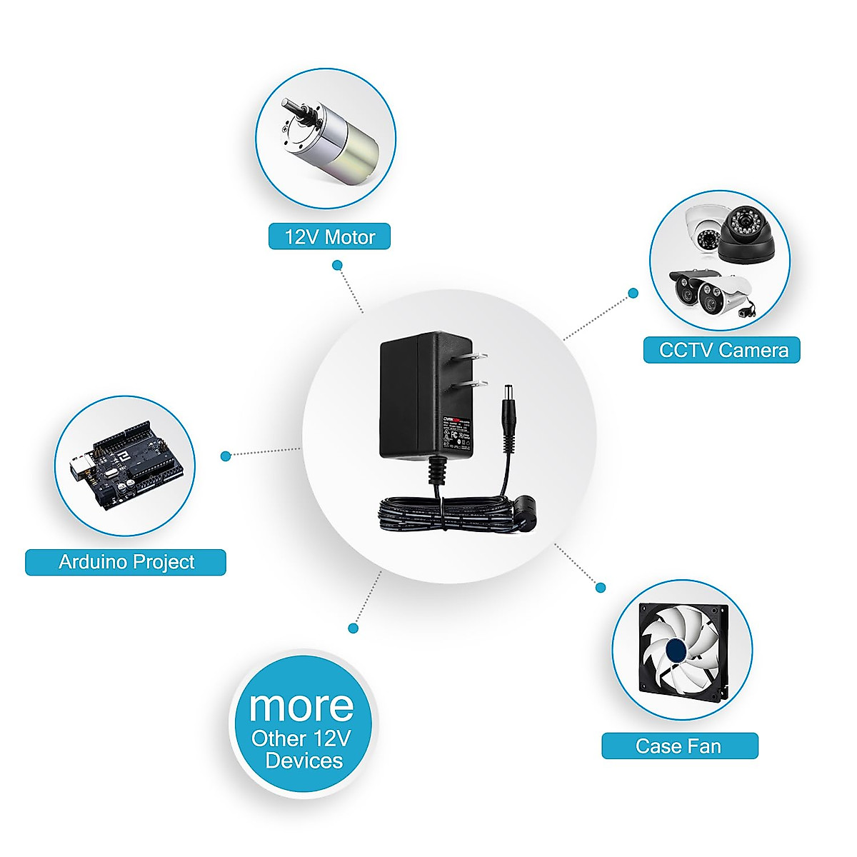 Chanzon 12V 0.5A 6W Power Supply AC DC Switching Adapter, 12 Volt .5a AC/DC Wall Wart Converter Transformer, 100-240v 50 60HZ Input with 12vdc 500ma Output