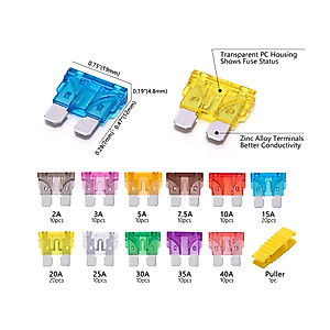 Ginsco 130 Pcs Blade Fuses Assortment Kit Standard Regular Size 2A 3A 5A 7.5A 10A 15A 20A 25A 30A 35A 40A with Puller for Car RV Truck Marine Boat Motorcycle Bus