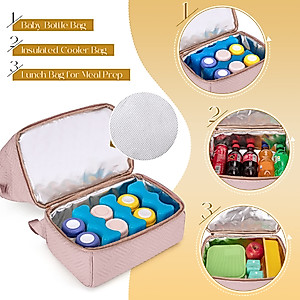 Fasrom Breast Pump Bag Backpack with Cooler Compatible with Spectra S1, S2 and Medela Pumps, Wearable Pumping Bag with Waterproof Mat for Working Moms, Pink (Patent Design)