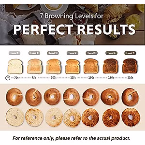 BUYDEEM DT640 4-Slice Toaster, Extra Wide Slots, Retro Stainless Steel with High Lift Lever, Bagel and Muffin Function, Removal Crumb Tray, 7-Shade Settings (Stainless Steel)