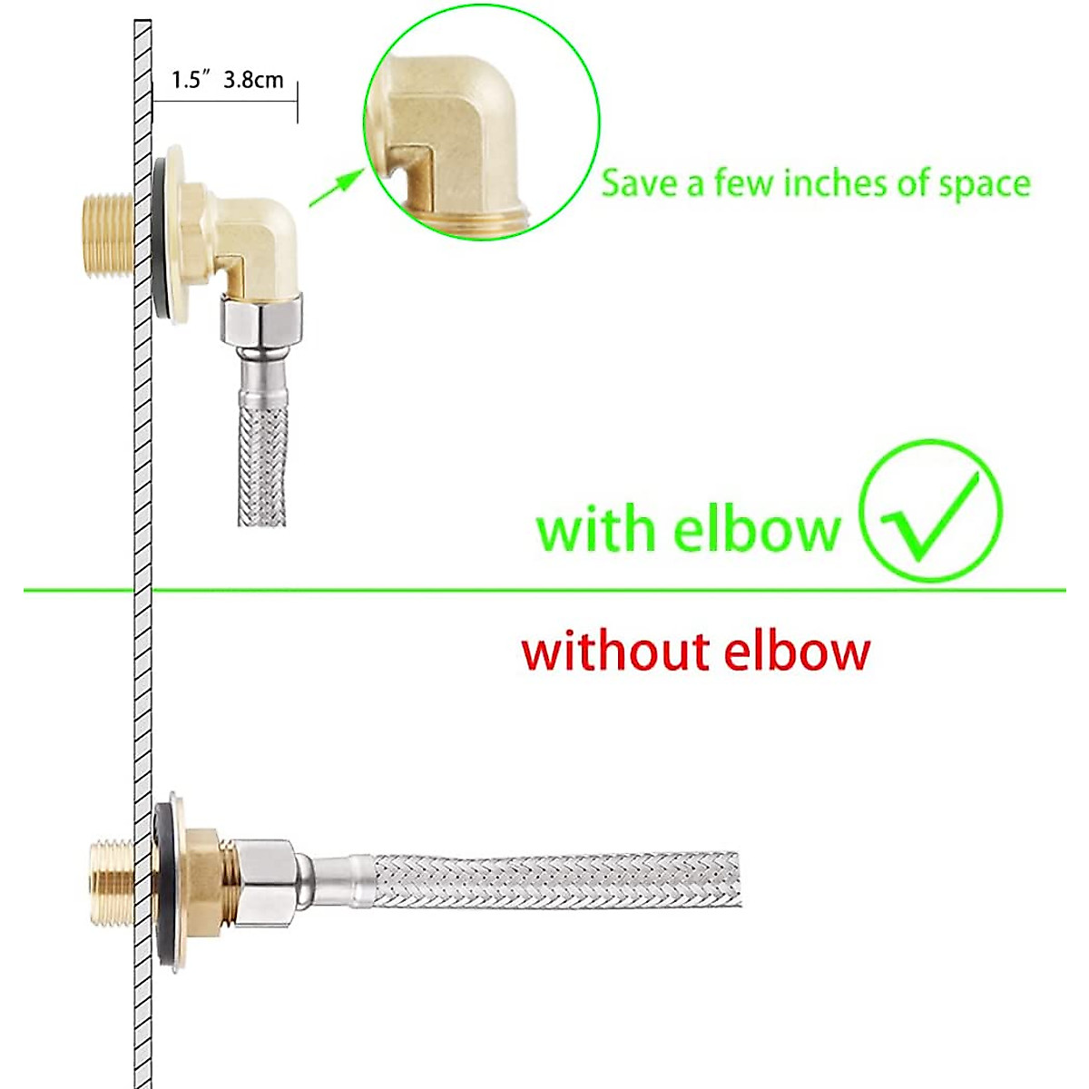 Worldwhere Wall Mount Commercial Faucet Installation kit,Brass 2 Pack Backsplash Mount Set for Stainless Steel Commercial Kitchen Prep & Utility Sink, G1/2