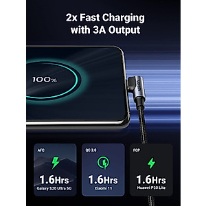 UGREEN USB to USB C Cable 90 Degree USB C Fast Charging Cord Compatible with iPhone 15/15 Plus/15 Pro/15 Pro Max/Samsung Galaxy S10/S10+/Pixel 7/6a/LG G8/G7/Pixel/Switch, etc, 1.6FT
