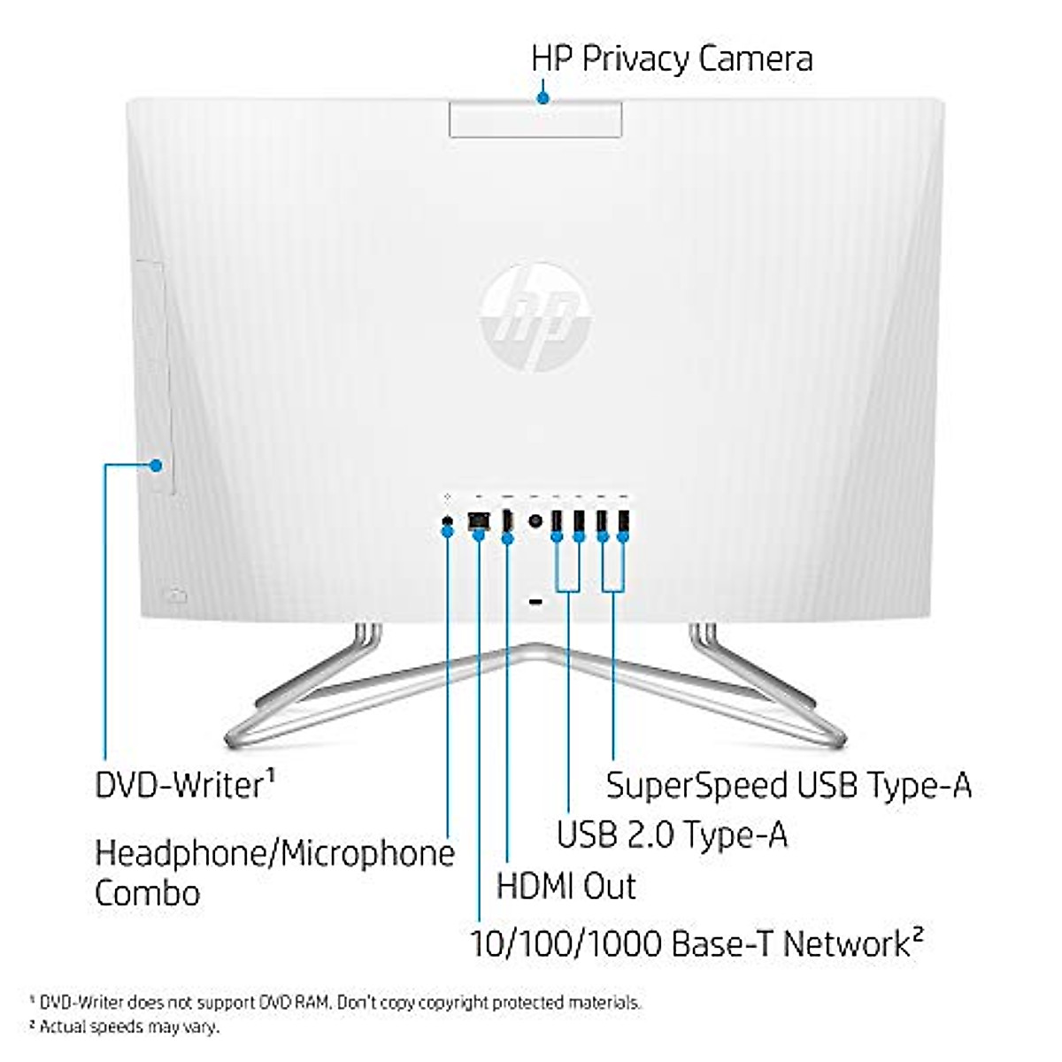 HP All-in-One Desktop Computer, 22" FHD Display, Intel Celeron G5900T, DVD-Writer, 4 USB Ports, AC WiFi, HDMI, Bluetooth, Windows 11 Home (22, 16GB RAM | 512GB SSD, White)