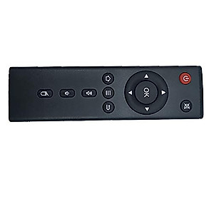 Original Replacement Remote Control Controller for Android TV Box TX2, TX3, TX3 Mini, TX3 Pro, TX3 Max, TX5 Pro, TX6, TX6 S, TX92, TX9 Pro