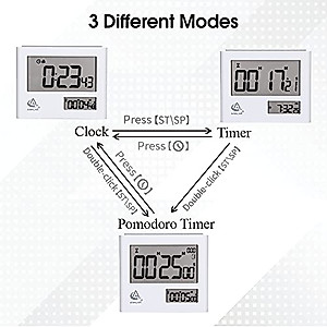 A AIMILAR Dual Screen Pomodoro Timer Clock - Digital Countdown Kitchen Interval Timer with Alarm Clock Pomodoro 25, 5 Minute Adjustable Productivity Timer for Cooking, Classroom, Kids, Fitness