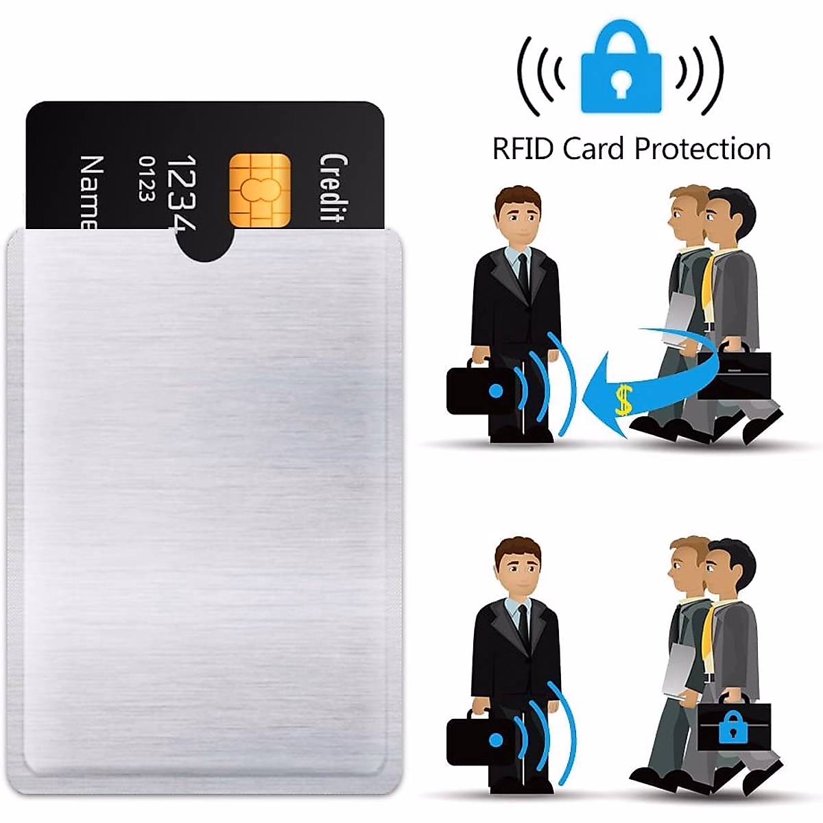 RFID Blocking Sleeve Anti Theft Credit Card & Passport Holder Wallet Pocket - To protect your valuable information from theft (6 Credit Card and 3 Passport Holder)