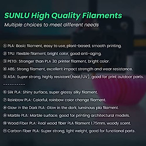 SUNLU ABS Filament 1.75mm, Highly Resistant Durable 3D Printer Filament, Dimensional Accuracy +/- 0.02mm, 1kg Spool(2.2lbs), 395 Meters, Strong ABS Consumables, Black