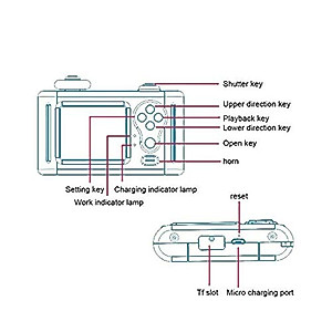 LKYBOA Children's Digital Camera - Toy Travel Camera SLR Photograph Video Children Gift (Color : A)