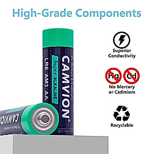 CAMVION 1.5V AA LR6 AM3 Alkaline Batteries, High Capacity Double A Batteries (24 Pack)