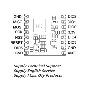 HopeRF RFM95W 915Mhz, LoRa Ultra Long Range Transceiver, SX1276 Compatible, Supply Technical Support, Ship from US Within 1 Day.