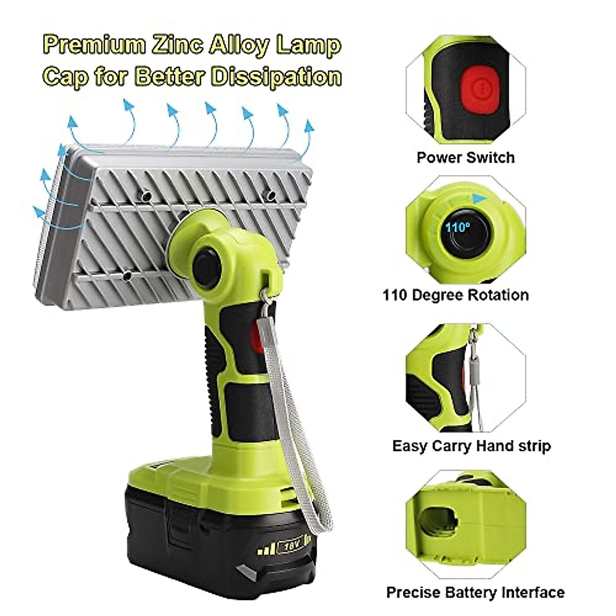 Cordless LED Work Light for Ryobi 18V ONE+ Plus Lithium Battery,3300LM Zinc Alloy Outdoor Wide Illumination Multifunction Flashlight,USB Port,for Car Repair Hiking Camp Garage