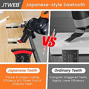 JTWEB Japanese Tooth Oscillating Saw Blades Wood, 10PCS Arc-Shaped Edge Multi Tool Blades for Wood, Plastic, Power Oscillating Tool Blade Multitool Blades Kits Sharpener Universal for Milwaukee