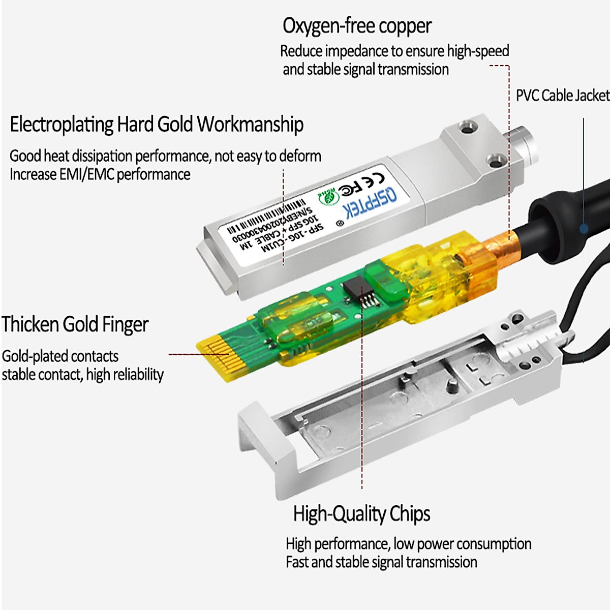 QSFPTEK 10G SFP+ DAC Cable, 0.5m (2ft) Passive Direct Attach Copper Twinax Cable for Cisco SFP-H10GB-CU50CM, Ubiquiti, D-Link, Netgear, Mikrotik, Open Switch Devices