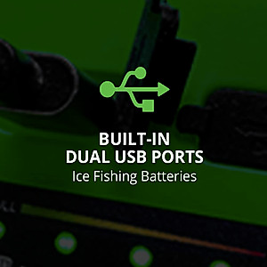 Norsk Lithium 12v 7.5ah Lithium Ion Battery | 2X Built in USB Ports | Ultra Light 1.4 LBS | 1000+ Charge Cycles | Charger Not Included