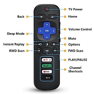 EFGWXYZ New Remote Control for Roku TV,Compatible TCL Roku/Hisense Roku/Onn Roku/Sharp Roku/Element Roku/Westinghouse Roku/Philips Roku/Insignia Roku/Jvc Roku/RCA Smart TVs 【2Pack 】 H-NDHS