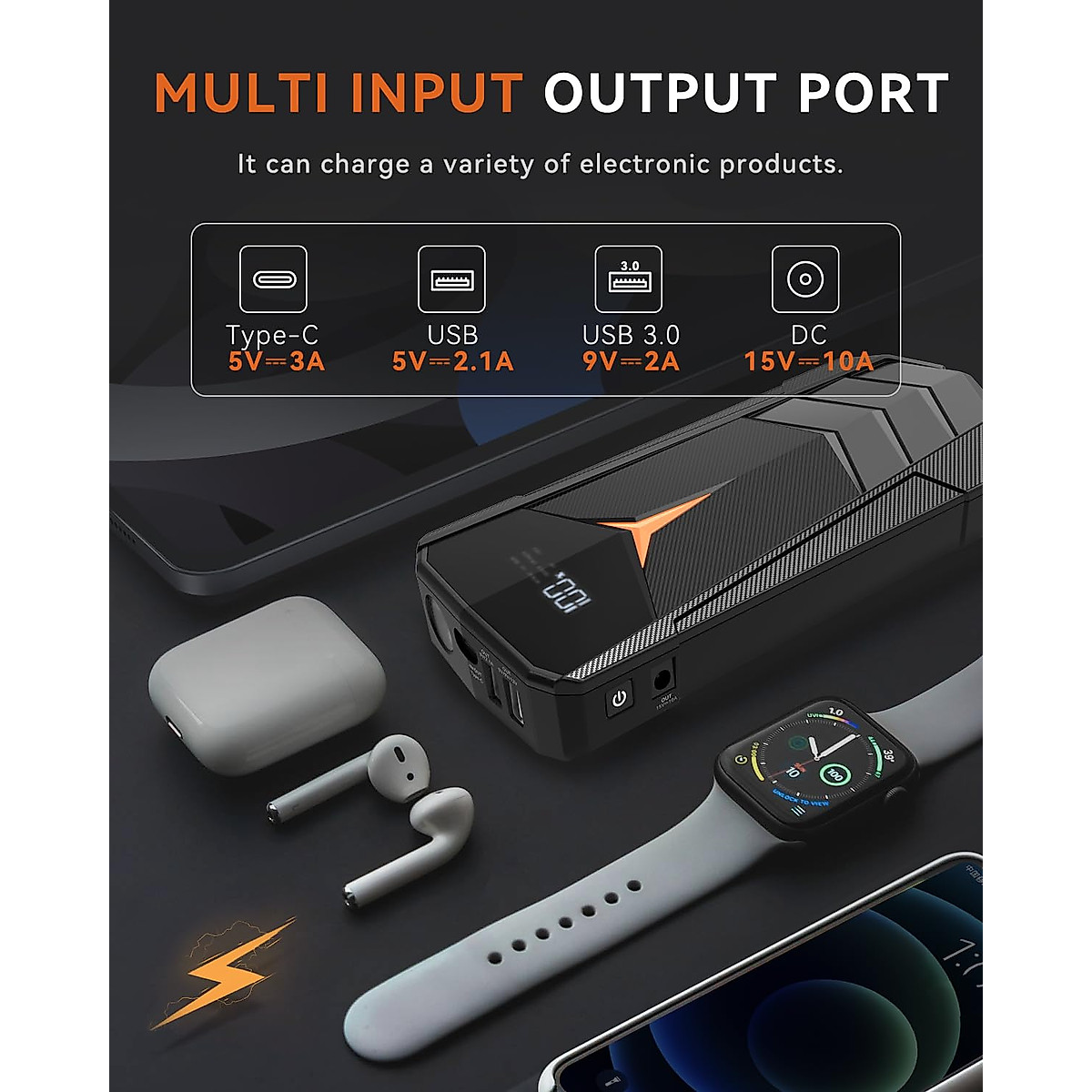 SUNPOW Lithium Jump Starter Battery Pack 2000A Peak 20000mAh (Up to All Gas and 8.5L Diesel),12V Battery Booster for Cars, Trucks, SUV, Portable Power Pack with LCD Screen & LED Light