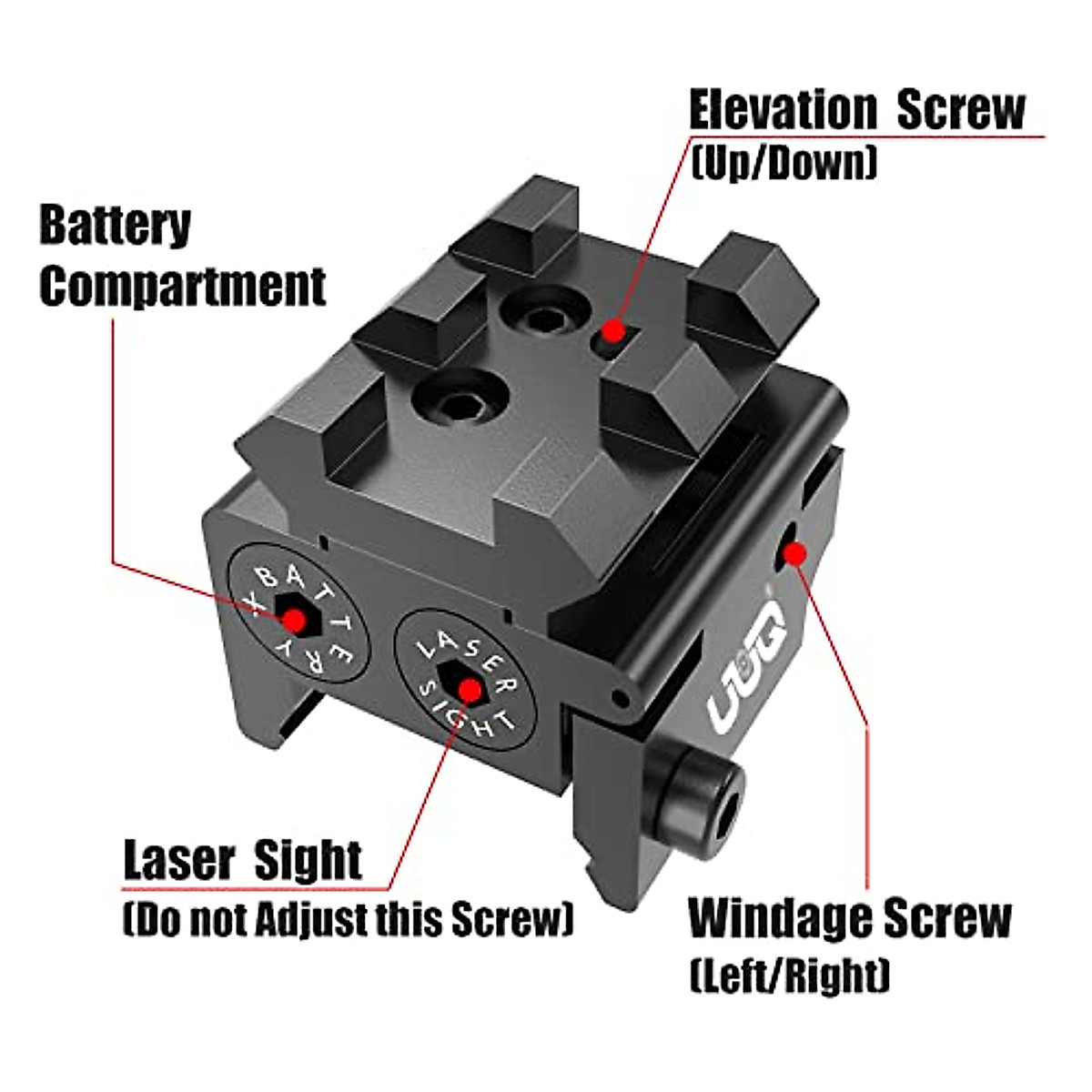 UUQ Mini Airsoft Gun Laser Sight Red Dot Beam for Compact Pistol with Weaver or Picatinny Rail|Rifle Handgun|Tactical Sights Airsoft|Scope Hand Gun Rifles|Laser Pointer Pistol|Air Soft Optic