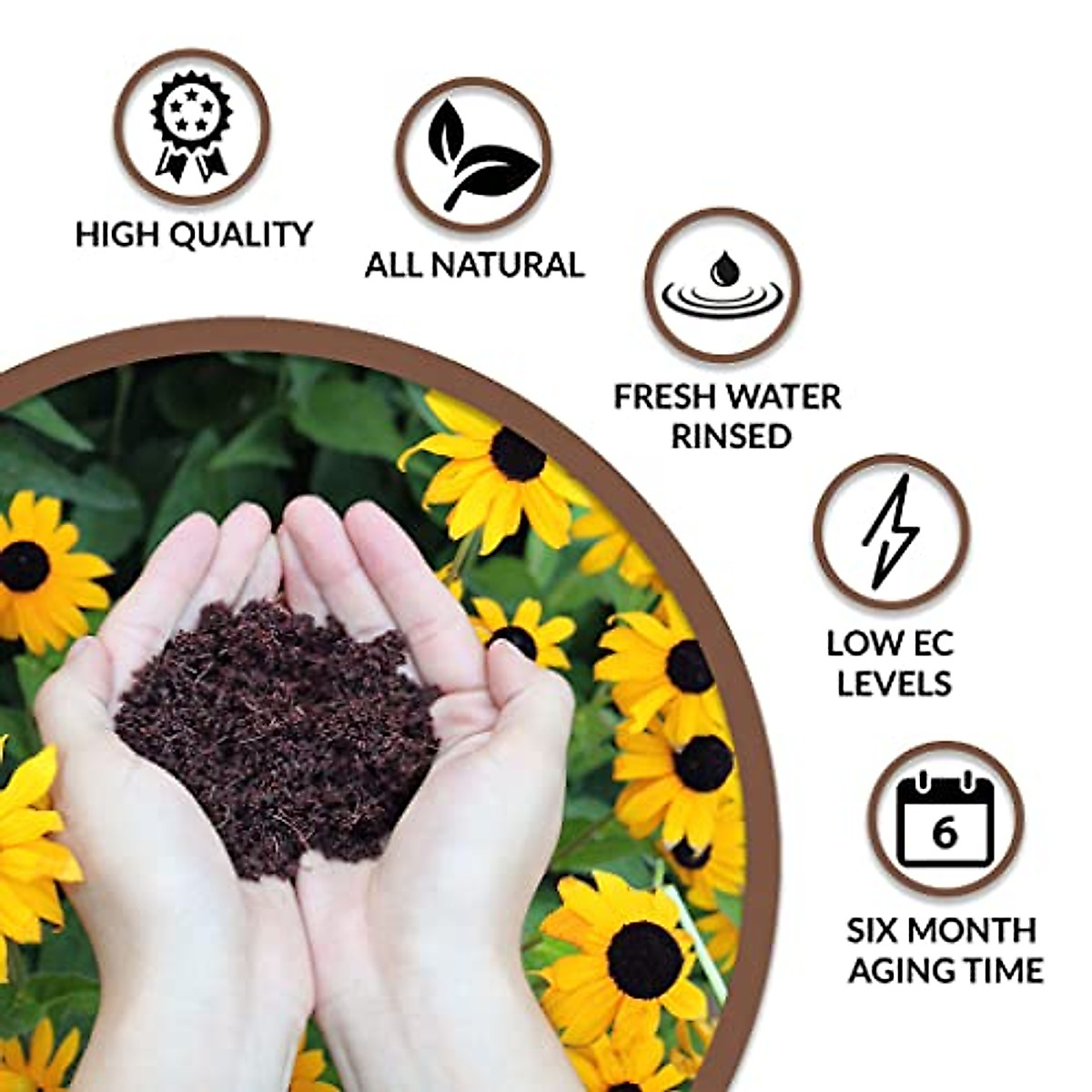 Organic Coco Coir by Coco Bliss - Compressed Coco Coir Brick with Low EC and pH Balance - High Expansion Coco Fiber for Flowers, Herbs, and Planting - Renewable Coconut Soil (10lb Block)