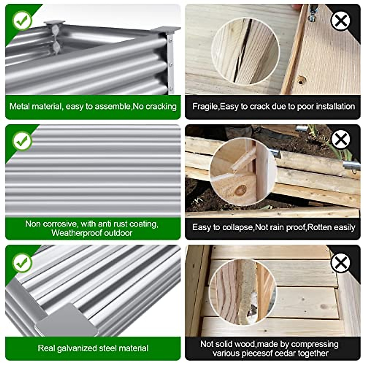 Land Guard Galvanized Raised Garden Bed with Legs, 48×24×32in Large Metal Elevated Raised Planter Box with Drainage Holes for Backyard, Patio, Balcony, 400lb Capacity