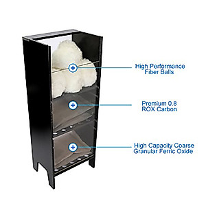 Innovative Marine Custom Caddy - Purity Pack Filter Media Included (Midsize)