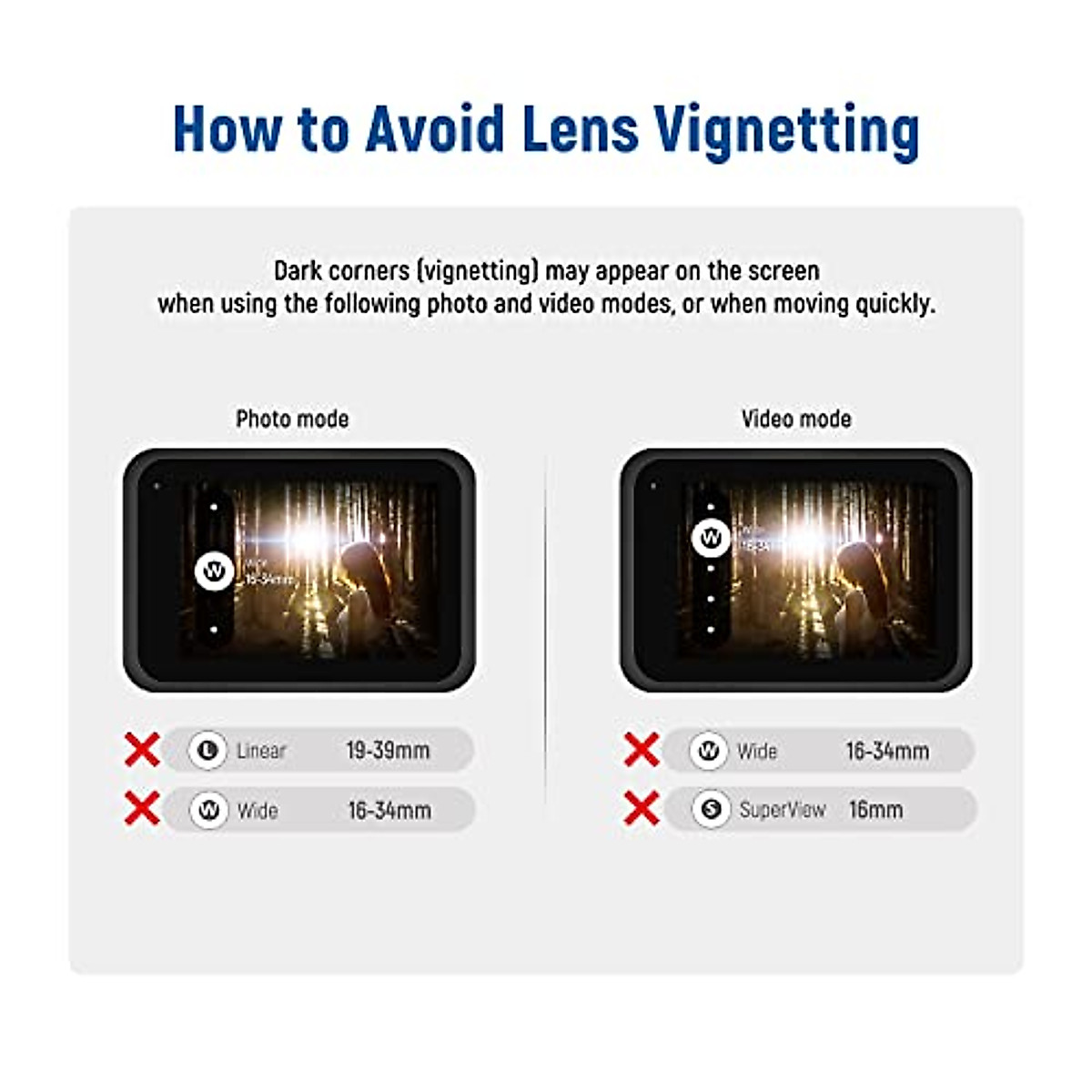NEEWER Upgraded Version 1.33x Anamorphic Lens Compatible with GoPro Hero 9 10 11 Black, 2.40:1 Widescreen Cinematic Flare Effect, HD Double Side Multi Layer Anti Reflection Coating Action Camera Lens