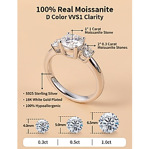 Ladylike Moissanite Engagement Rings for Women 18K White Gold Plated Sterling Silver Round Cut 3-Stone Ring 1.6 Carats D Color VVS1 Moissanite Rings Anniversary Wedding Ring Promise Ring for Her (7)