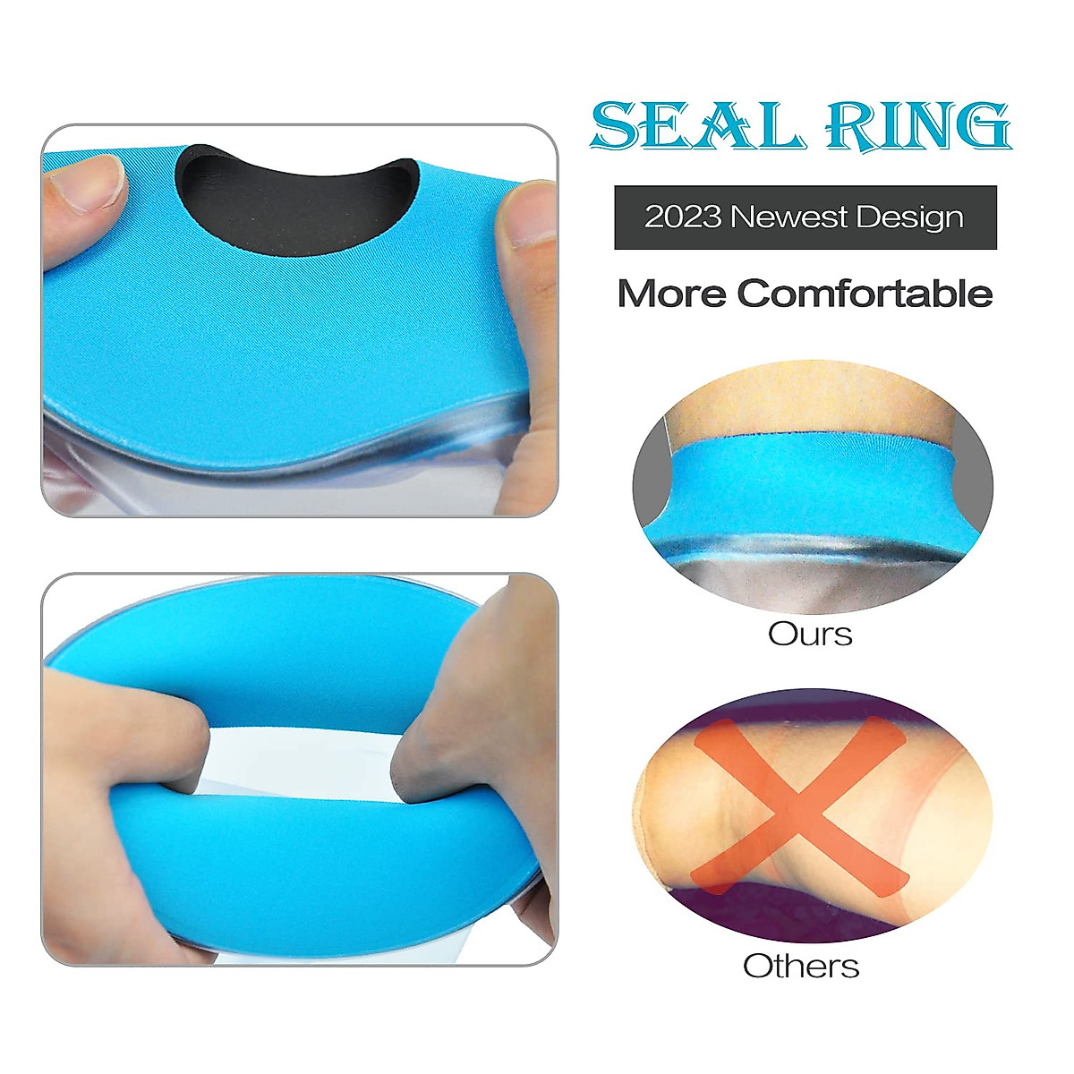 Cast Covers for Shower Arm Adult Waterproof Long full Protector Cover Soft Comfortable Watertight Seal to Keep Wounds Dry Bath Bandage Broken Hand,Wrist,Finger,Elbow Reusable Durable