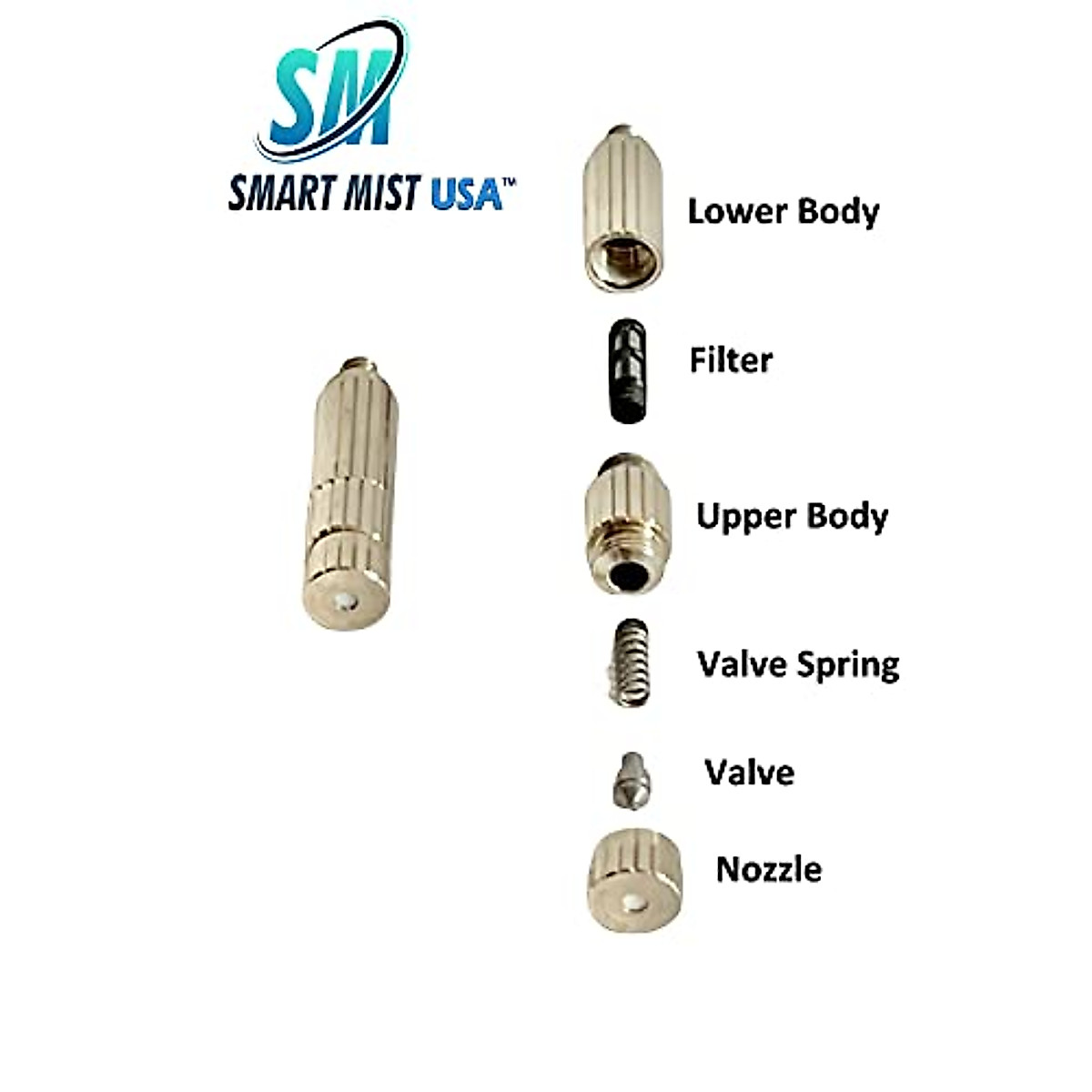 Smart Mist USA App Controlled High Pressure Misting System Kit 1000 PSI 60' Stainless Steel Tubing 30 Nozzles Patio Misting System Kit .4 gpm (.006" Nozzle for Most hot climates)