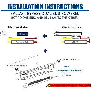 JESLED T8 T10 T12 8FT LED Light Bulbs, 50W 6000LM, 5000K Daylight White, Single Pin Fa8 LED Tube Replacement for Fluorescent Fixtures, Frosted, Ballast Bypass, Warehouse Workshop Garage Lights 4-Pack