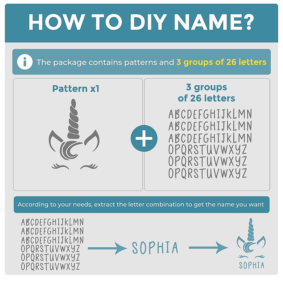 ZIHENG Princess DIY Custom Name Cartoon Wall Decals PVC Mural Art DIY Poster for Living Room Kids Room Girl Room Nursery Bedroom Personalized Names Wall Decal Home Decor