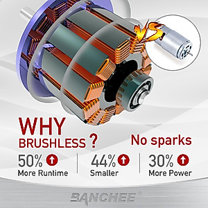 BANCHEE 20V Brushless Cordless Power Drill kit, 3/8 "keyless metal ratchet chuck, 23+1 Torque Settings with 2x1.5Ah Batteries and Charger, 2-Variable Speeds,27 Bit Set