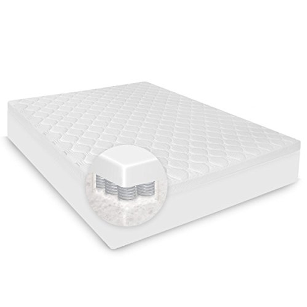 BioPEDIC Hybrid Micro Coil and Memory Foam Mattress Topper, Twin, White