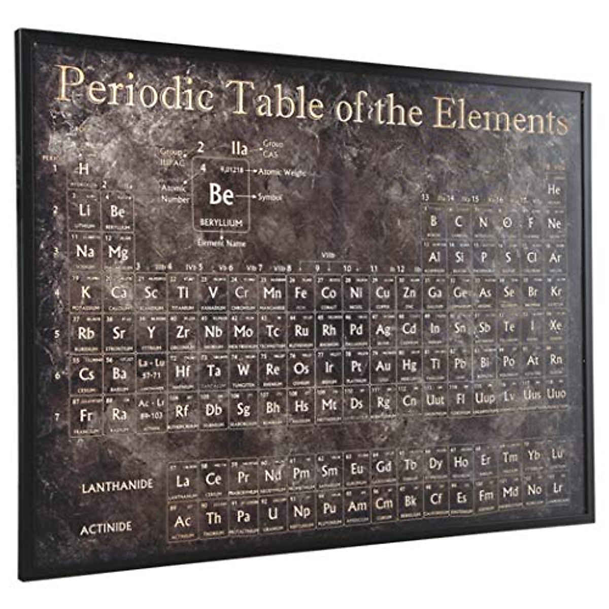 Signature Design by Ashley Marja Vintage Framed Perodic Table Canvas Wall Art, 48 x 36, Black