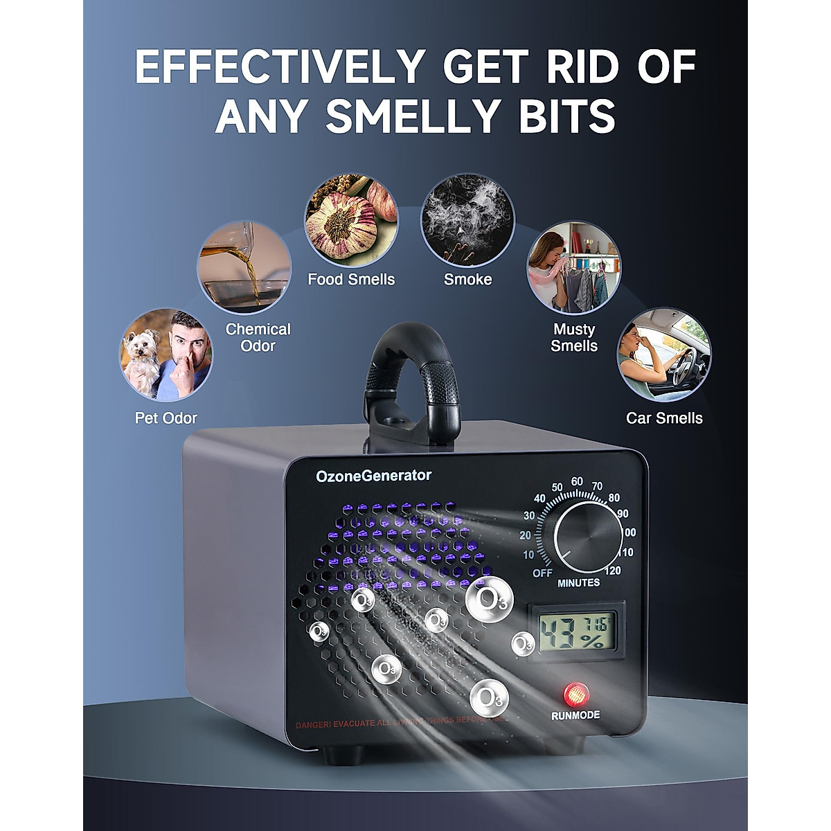 CREWORKS Ozone Generator, 5000 mg/h High Capacity Ozone Machine for Car Home Smoke Pet Odor Removal, Commercial Ozone Odor Eliminator Air Purifier with Timer Display for 3200 sq ft Room, Black