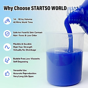 Silicone Mold Making Kit, 30A Blue Platinum RTV-2 Liquid Silicone Rubber 2.6LB for Casting Resin, Soap, Candle, Clay, DIY Molds -1:1 by Volume with Tool 4 Cups,4 Sticks,2 Droppers,1 Pair Gloves