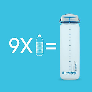 Hydrapak Recon - 50% Recycled Plastic Water Bottle, Eco Friendly & BPA Free, Smooth Flow Twist Cap, Easy Carry (32 Oz, Clear/Navy & Cyan)