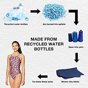 Speedo Women's Standard Swimsuit One Piece Endurance Turnz Tie Back Printed, Pineapple Party, 30