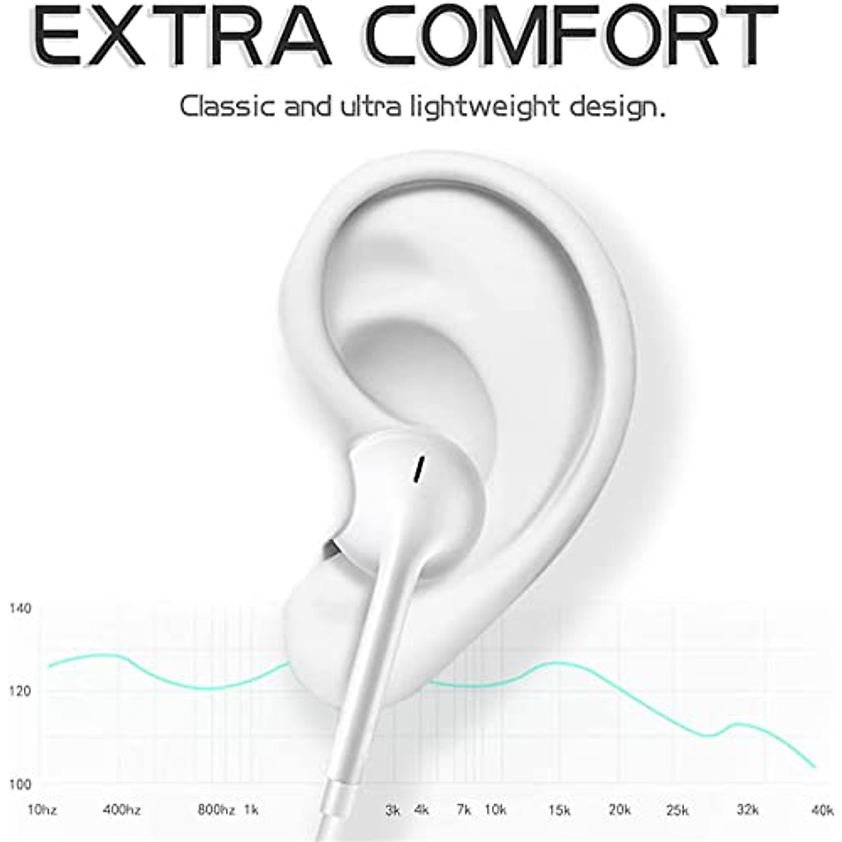 Headphones Earbuds Wired Earphones with Built-in Microphone and Volume Control, Compatible with iPhone 12/11 Pro Max/Xs Max/XR/X/7/8 Plus