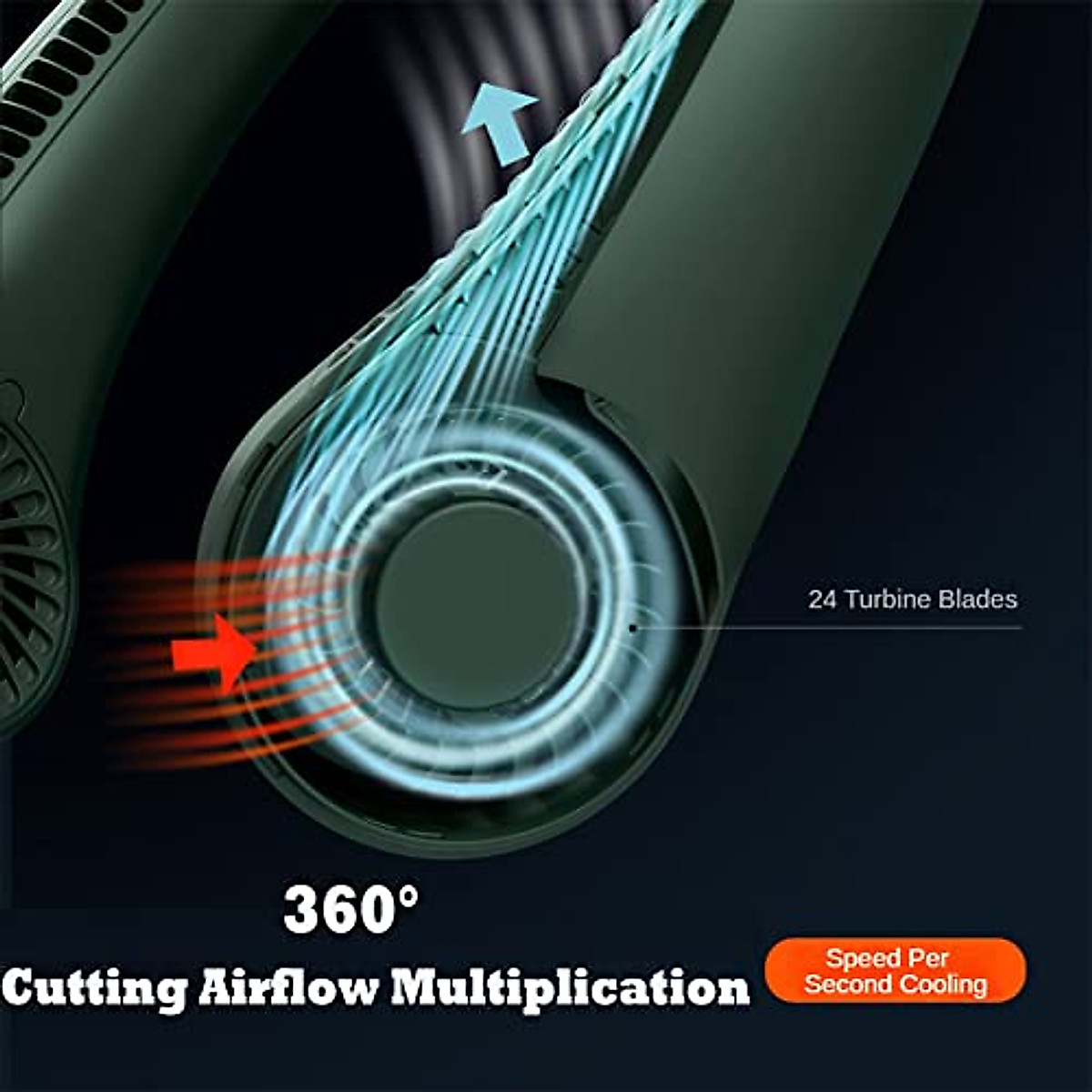 UJAY Neck Fan,4000mAh Personal Portable Bladeless Cooling Fan,USB Rechargeable Fan,360° Surround Wind,3-Speed Strong Wind, Low Noise,Non-Slip Silicone,Suitable for Outdoor,Shopping,Travel,Camping