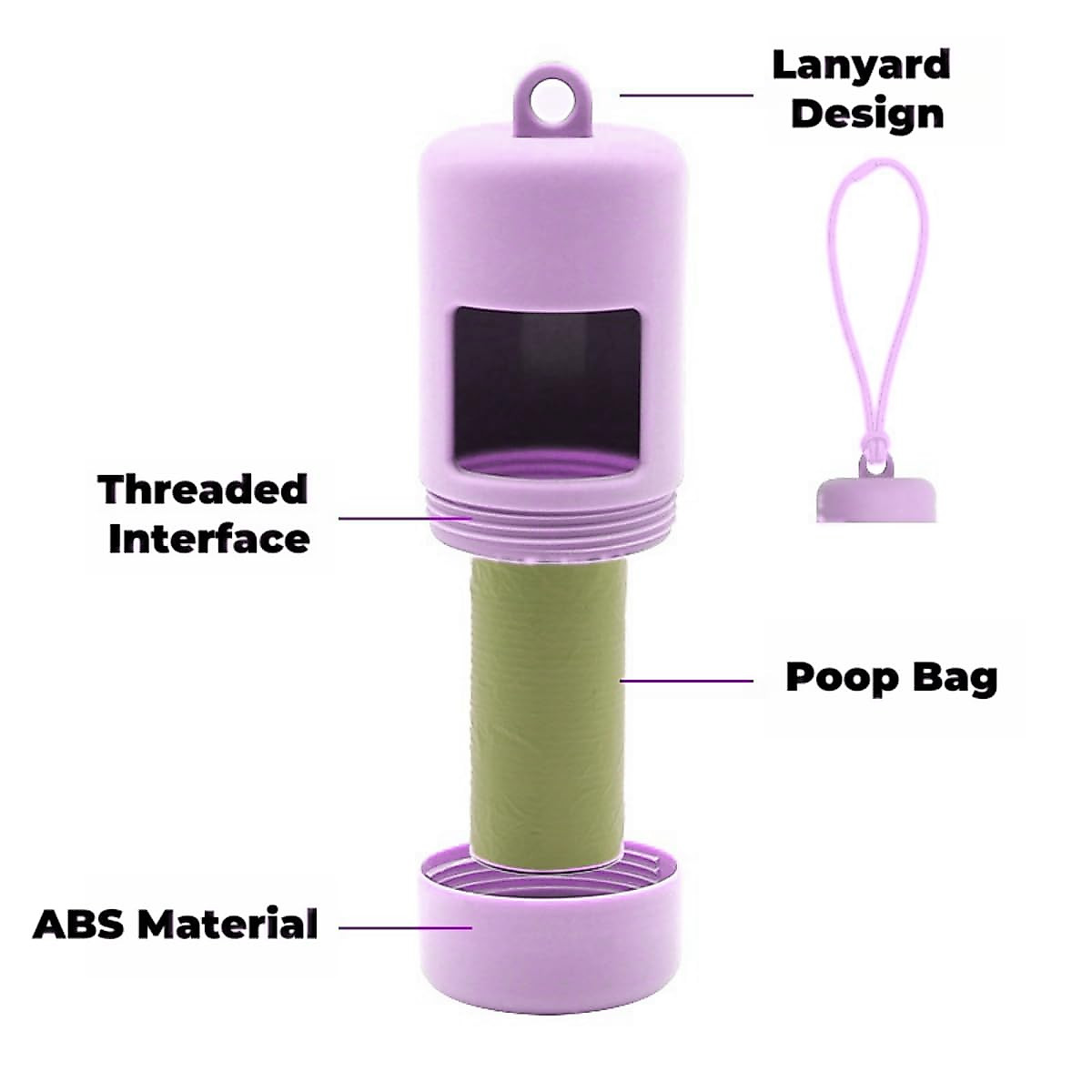 QMEAKMONY Dog Poop Bag Holder for Leashs Compact and Lightweight Dog Poop Bag Dispenser Dog Waste Bag Holder Easy Replacement and Cleaning with 1 Dispenser and 15 Bags (Purple)