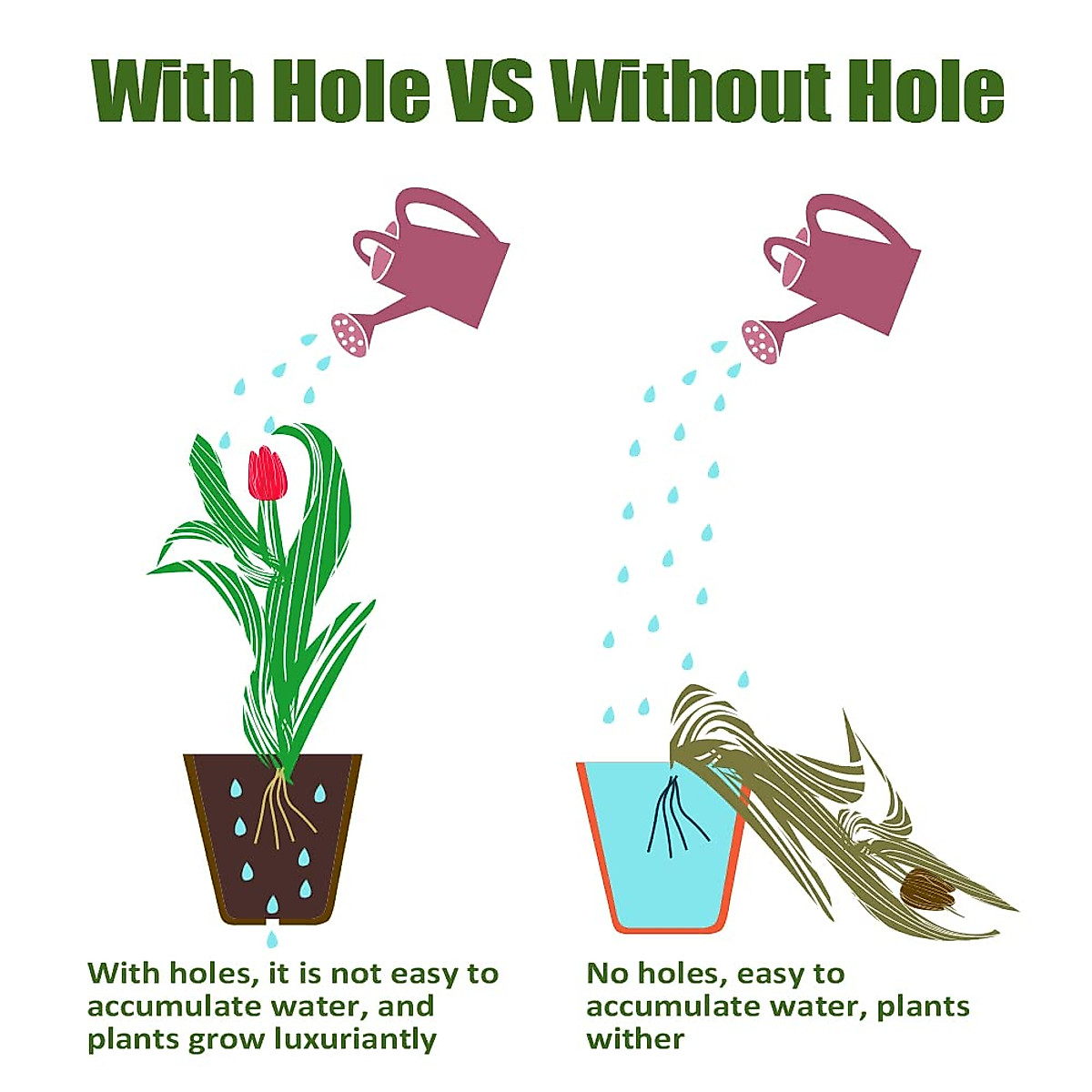 YESIACE 126 Packs Square Peat Pots, 3.15 Inch Seed Starting Pots with Drainage Holes Square Nursery Pot,Biodegradable Eco-Friendly Round Plant Seed Starter Peat Pots Germination Seedling Trays