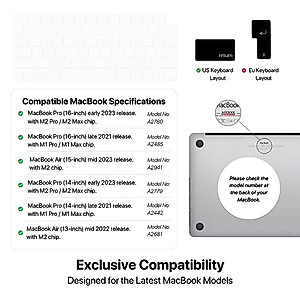 Afterplug Ultra-Thin Keyboard Cover (US ANSI) + Mac OS Shortcuts Sticker for M2 M3 MacBook Air 13" & 15" and M1–M4 MacBook Pro 14" & 16" – Clear Cover; Clear Sticker for Light-Colored MacBooks