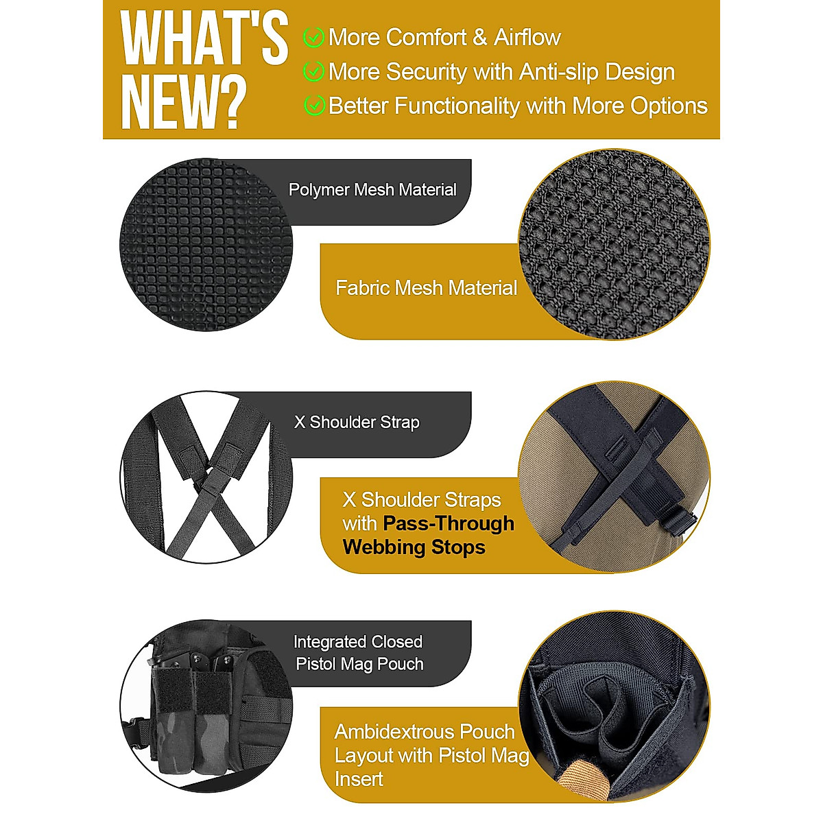 OneTigris VULTURE Chest Rig, MOLLE Chest Rigs Tactical for Outdoor, Green